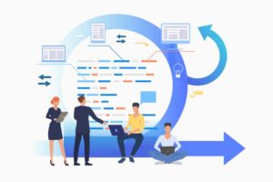 SAP Contract Lifecycle Management (CLM) – EIM Solutions